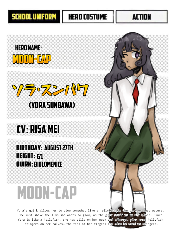 MHA OC WOAH - ibisPaint