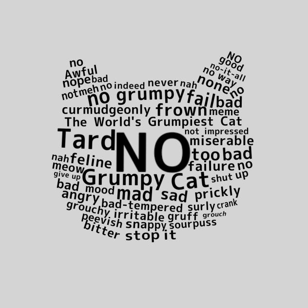 Grumpy Cat word cloud - ibisPaint