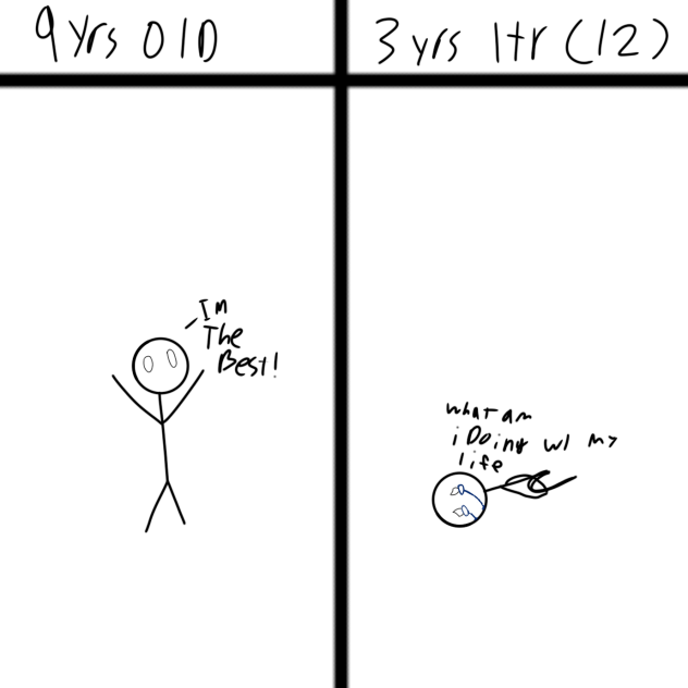 relatable meme - ibisPaint