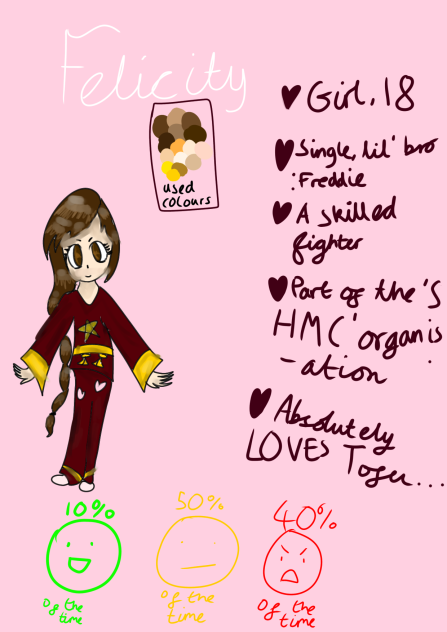 Felicity - ibisPaint