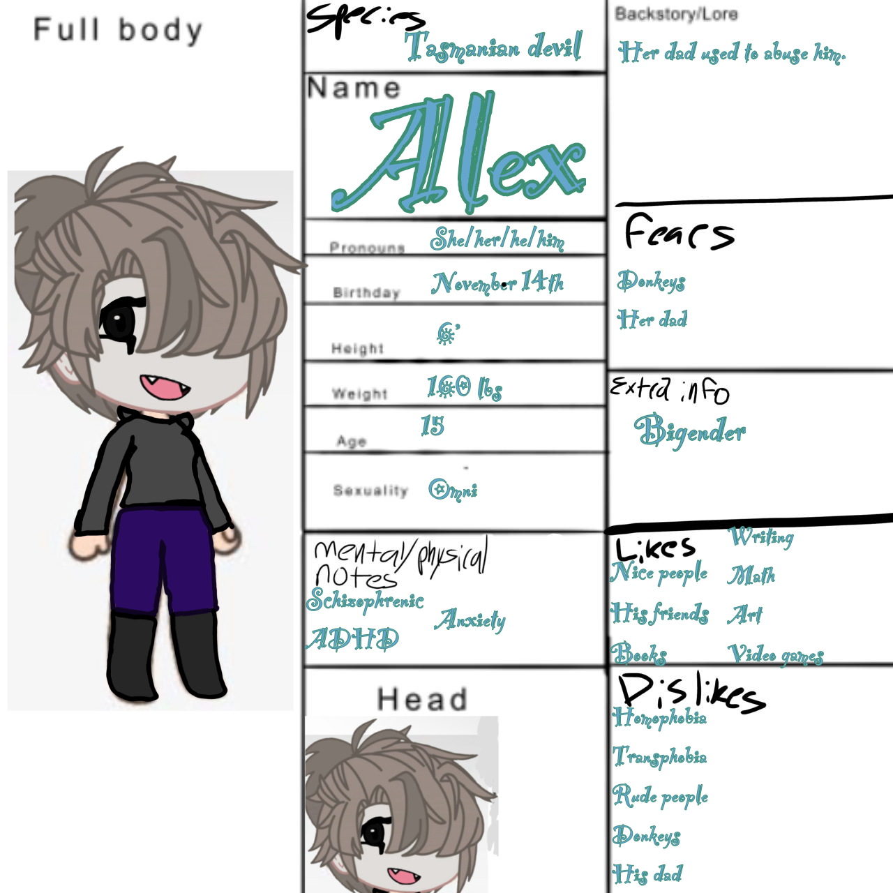 Cs for Kate’sRealDad - ibisPaint