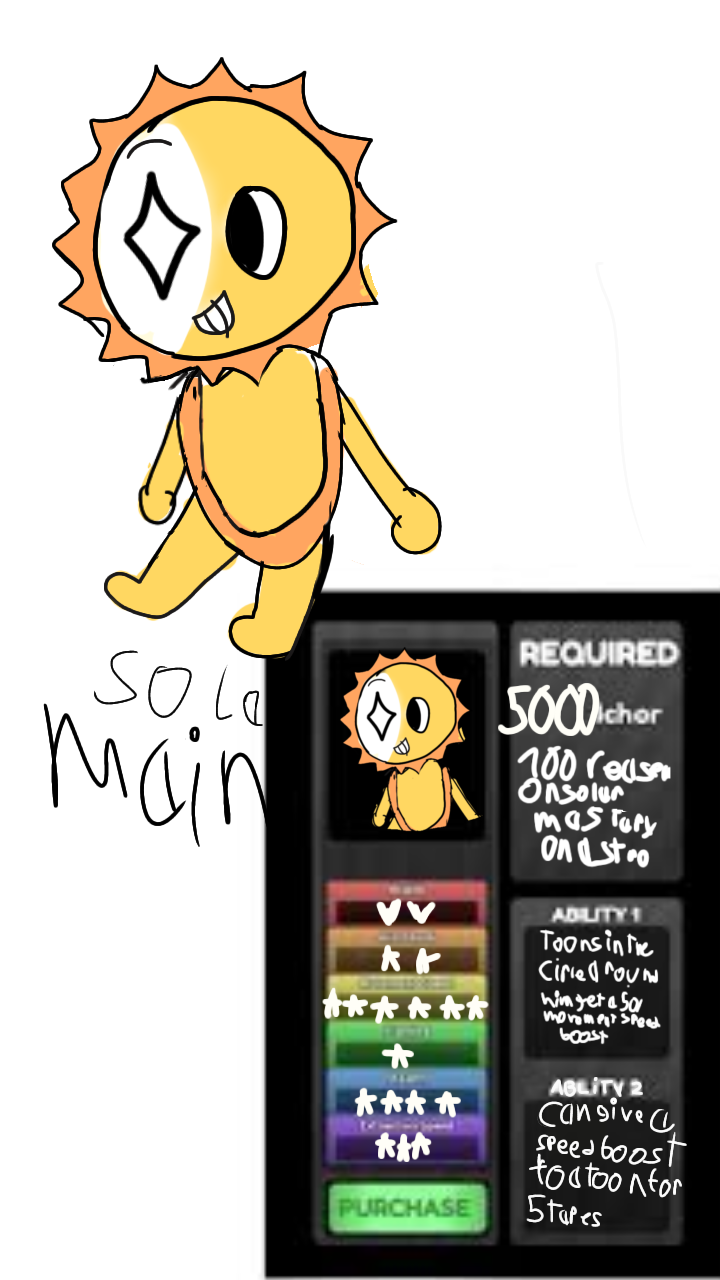 solar my dandys world oc! - ibisPaint