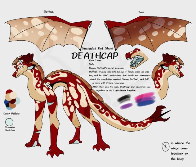 Deathcap Ref Sheet! - ibisPaint