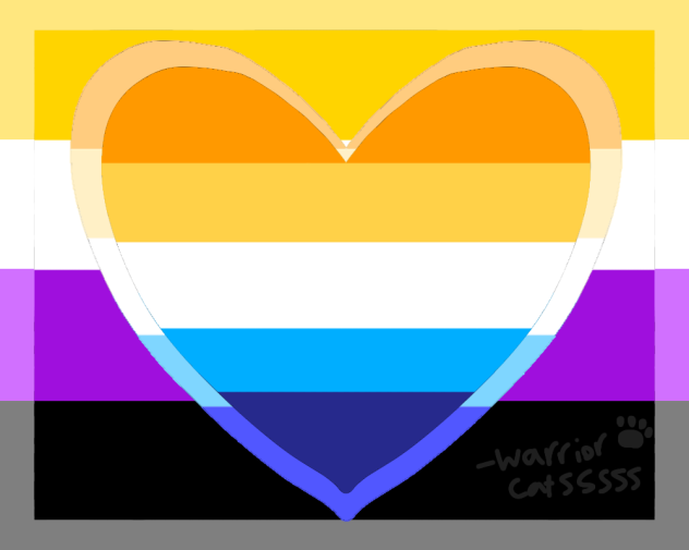 Nonbinary + Aroace flag - ibisPaint