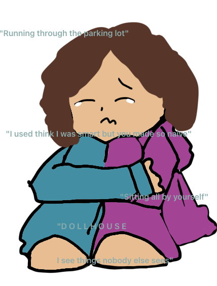 this doesnt exist don't click it ty - ibisPaint