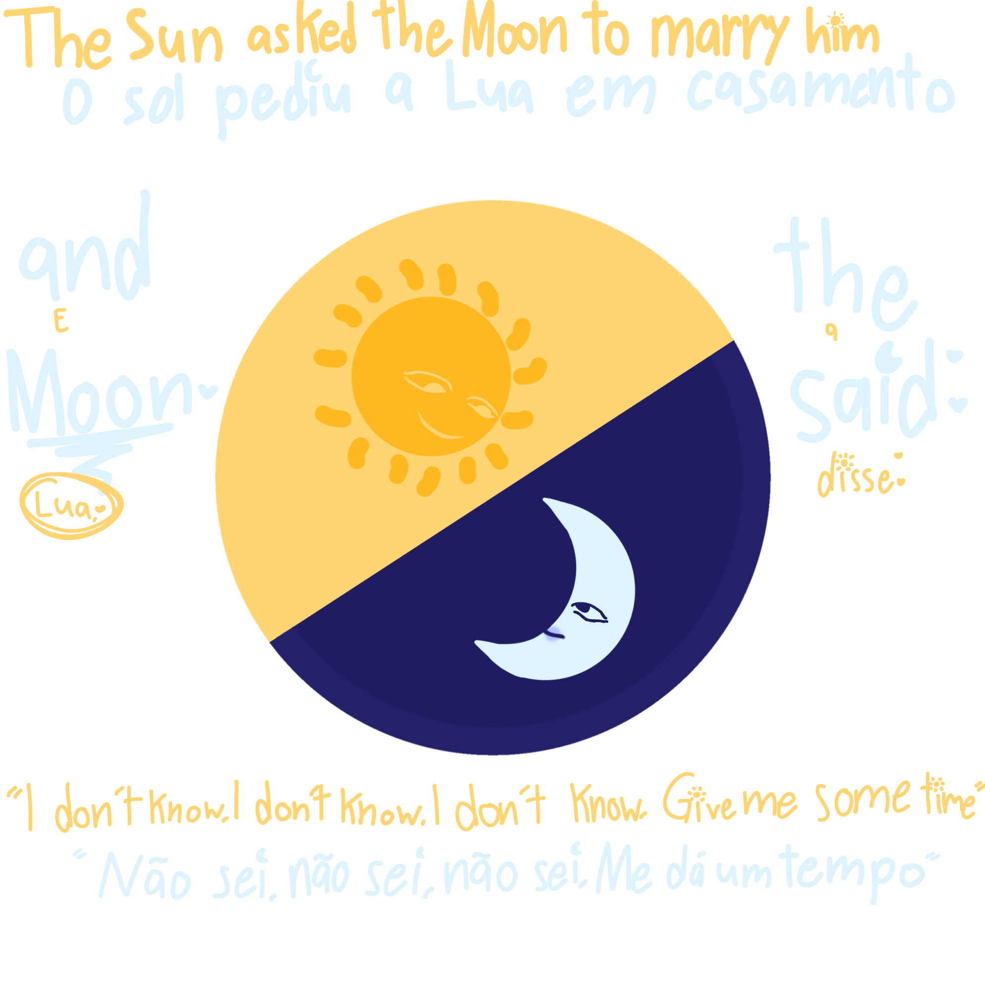 O Sol e a Lua - ibisPaint