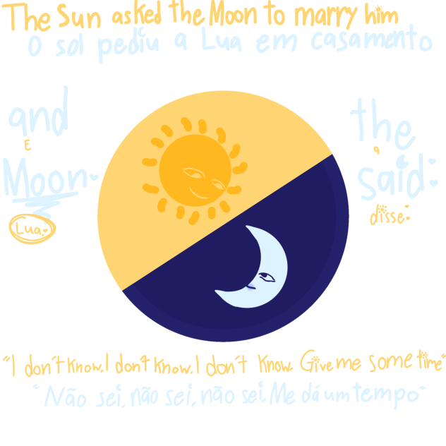 O Sol e a Lua - ibisPaint