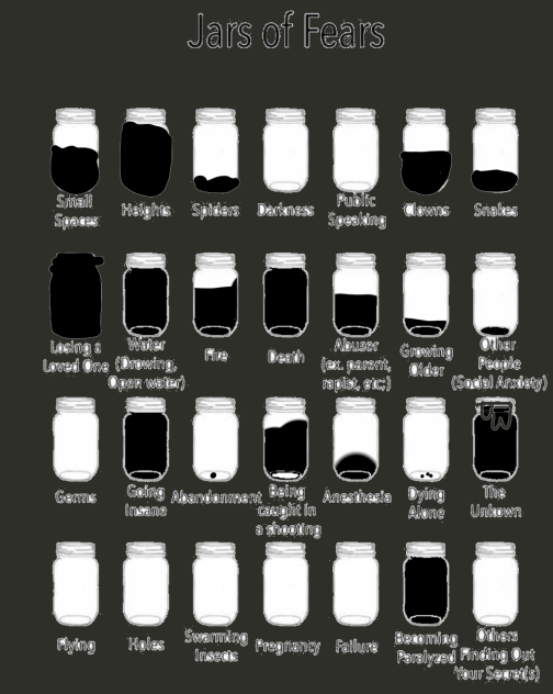 My jars of fear - ibisPaint