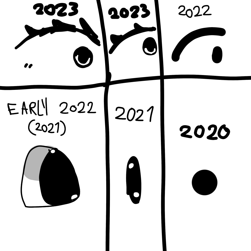Eye Evolution - ibisPaint