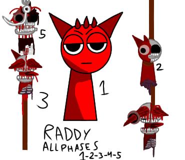 raddy all phases 1-2-3-4-5 - ibisPaint