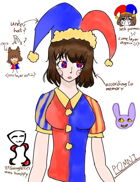 WHAT’S UNDER THE HAT - ibisPaint