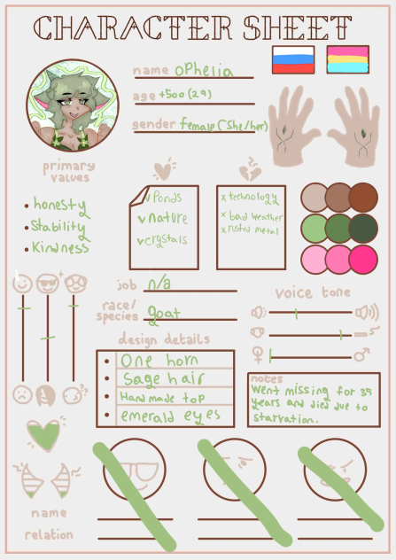 Character sheet - ibisPaint
