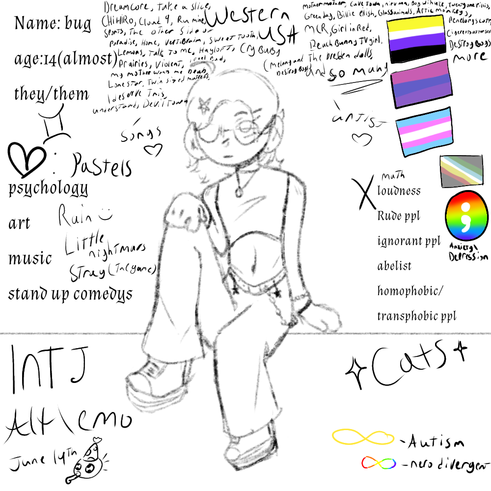 meet the artist - ibisPaint