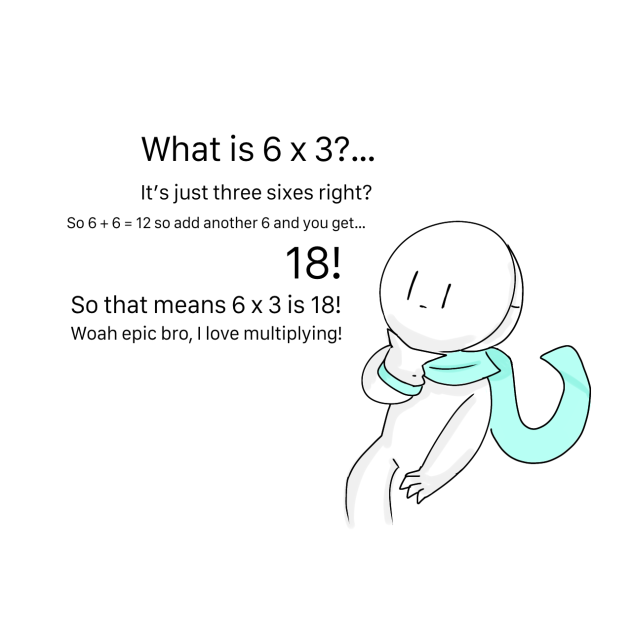 What is 6 x 3 - ibisPaint
