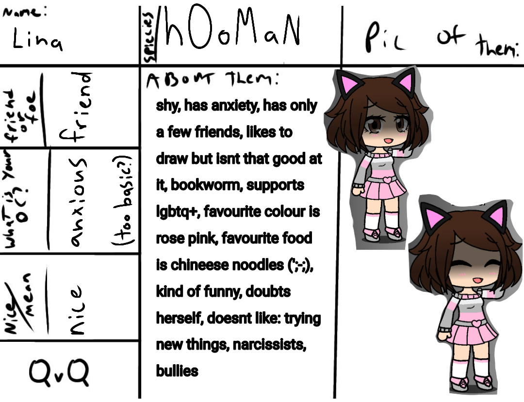 for cool kat - ibisPaint