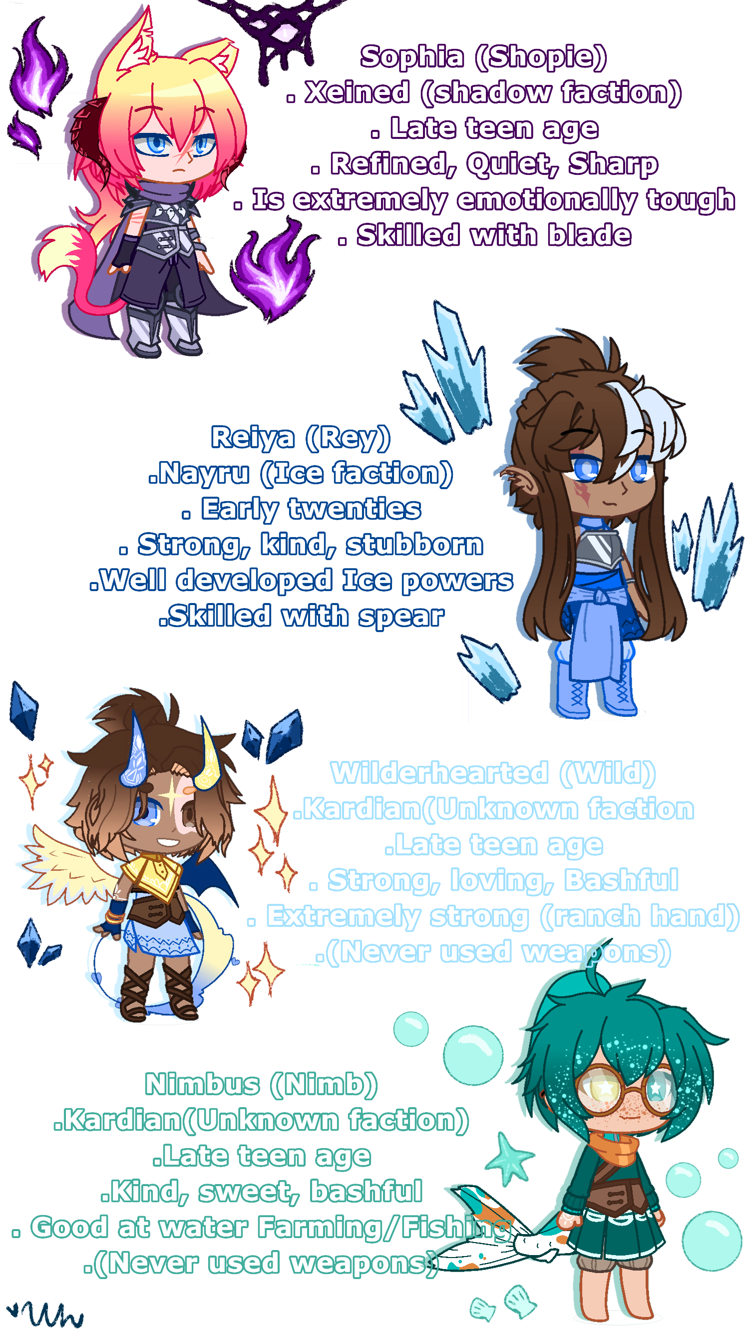 New comic character ideas - ibisPaint