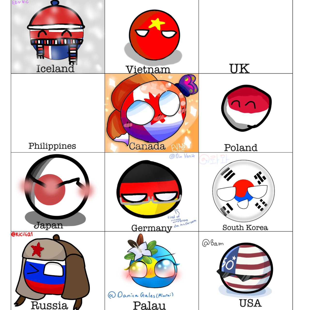 Countryballs - ibisPaint