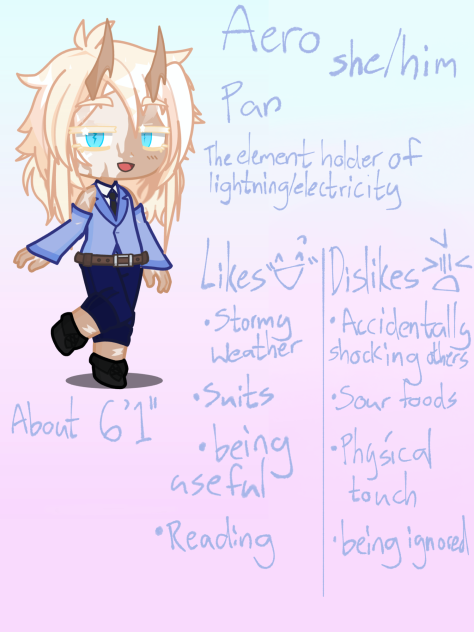 For Thin Ice 😋 - ibisPaint