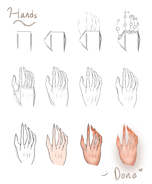 Hand tutorial ig kinda - ibisPaint